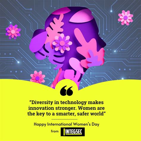 Internationalwomensday Iwd2025 Empowerwomen Strongertogether