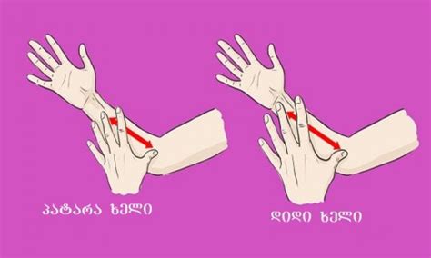 გაიზომეთ ხელი და ნახეთ თუ რას განსაზღვრავს ის