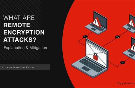 Security News Gridinsoft Blog