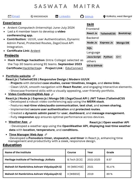 Saswata Maitra Cv Pdf