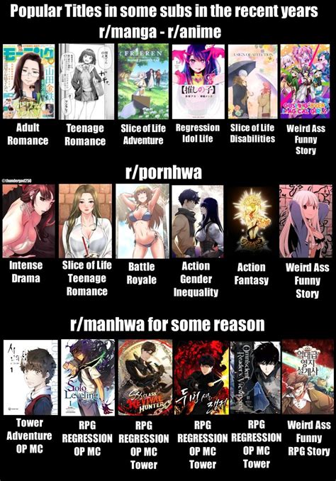 요즘 외국에서 한쿡 떡툰을 가리키는말 안구정화 라이브스코어 라이브맨 실시간 라이브스코어 토토사이트 추천 꽁머니 먹튀검증 커뮤니티 안전놀이터 추천 배당흐름 분석