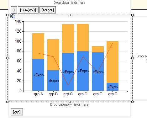 SSRS Display Label At Base Of Column Chart Columns Stack Overflow