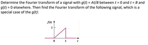 Solved Determine The Fourier Transform Of The Following Chegg