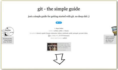 A Complete Resources For Learning Git And Github Css Author