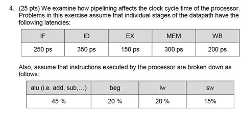 solved 4 25 pts we examine how pipelining affects the