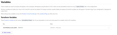 Managing Feature Flags Through Terraform Cloud