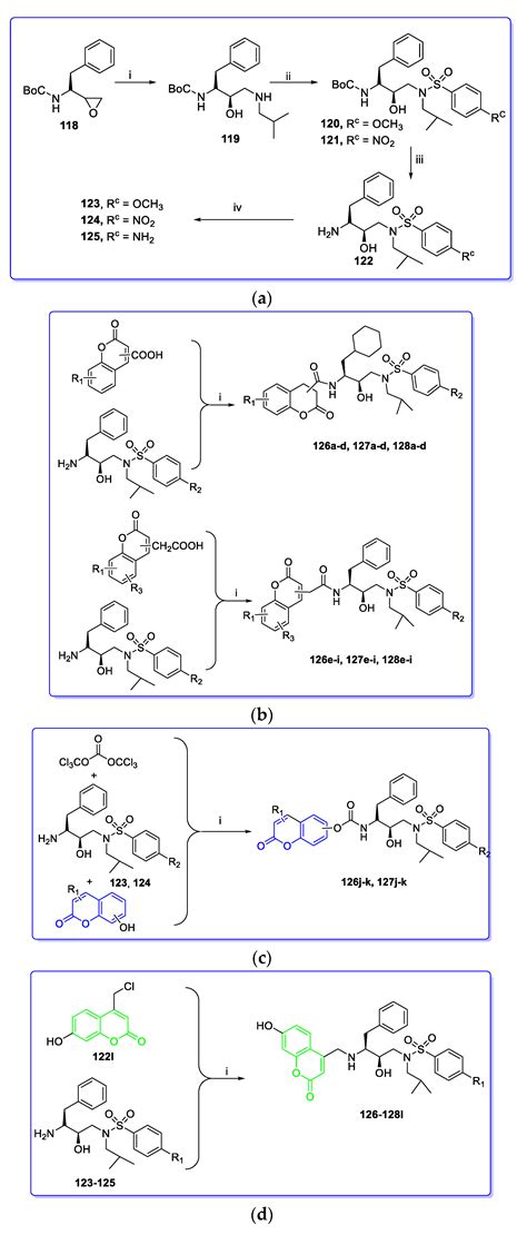 Pharmaceuticals Free Full Text Recent Progress In Synthesis Pom