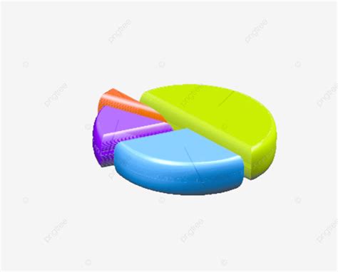 รูปแผนภูมิวงกลม 3 มิติที่มีสีสัน กราฟ การควบคุมประสิทธิภาพการบัญชี เวกเตอร์ Png การบัญชี