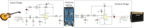 Stomping On Microcontrollers Arduino Mega Guitar Effects Pedal Hackaday