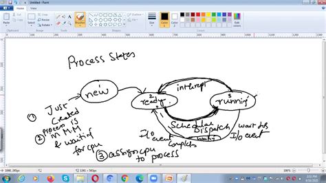 Jntuk Iiicse Operating Systems Lecture 10 Youtube