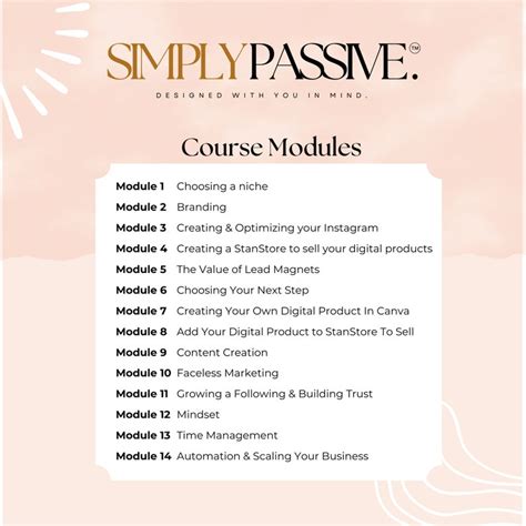 Simply Passive Digital Marketing Course With Master Resell Rights For