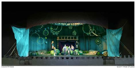 Pippin Set Designs A R T
