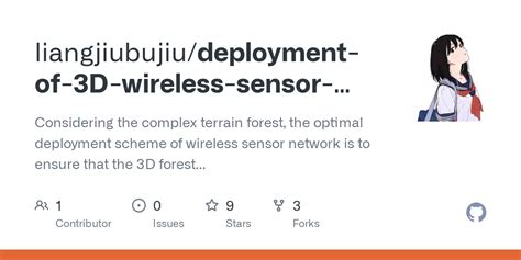 github liangjiubujiu deployment of 3d wireless sensor network within