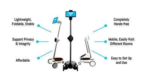 Virtual Tour Robot For Virtual Audit And Inspection Ohmnilabs