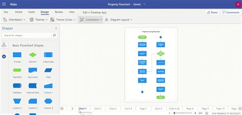 We Heard You Diagramming Is Much Easier Now In Visio For The Web Dr Ware Technology Services