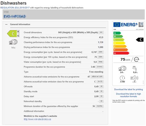 Eprel European Commission