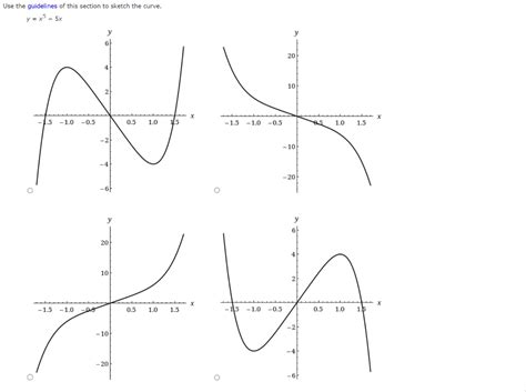 Solved Use The Guidelines Of This Section To Sketch The Chegg