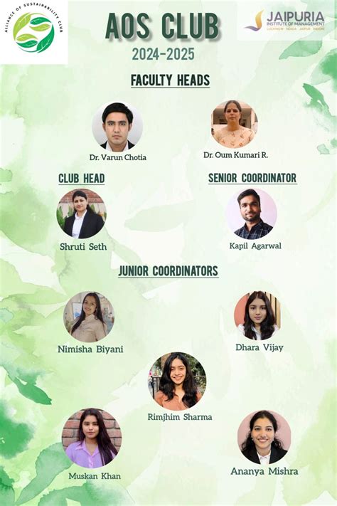 Muskan Khan On Linkedin Aosclub