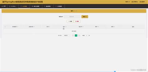 Java毕业设计的在线古玩市场系统的设计与实现（附源码、数据库）文玩竞拍 源代码 Csdn博客
