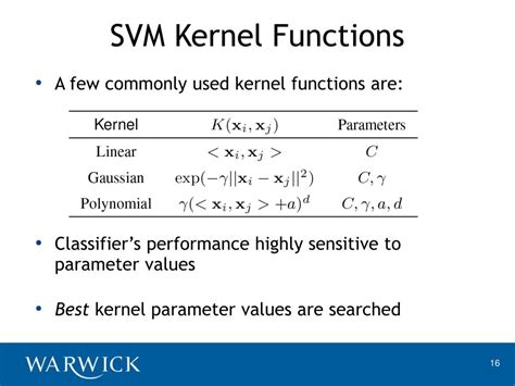Ppt Co Occurrence And Morphological Analysis For Colon Tissue Biopsy Classification Powerpoint