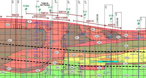 Geotechnical Profile Along The Tunnel Axis On The West Side Of The