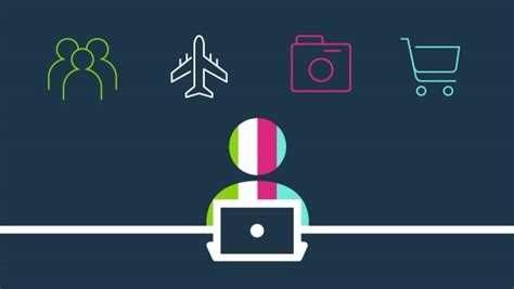 Ibm Data Ai And Automation On Linkedin Real Time Personalization With