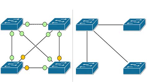 Arash Deljoo On Linkedin 💥💥💥💥💥 Spanning Tree Protocol Stp Zero To