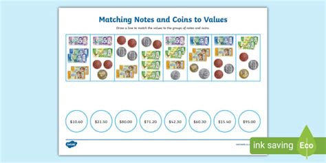 NZ Matching Notes And Coins To Values Activity Twinkl