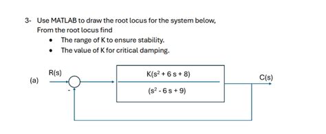 Solved 3 ﻿use Matlab To Draw The Root Locus For The System