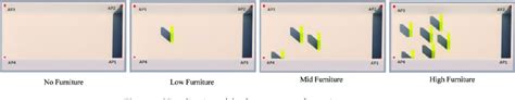 figure 1 from deep learning based indoor localization using multi view