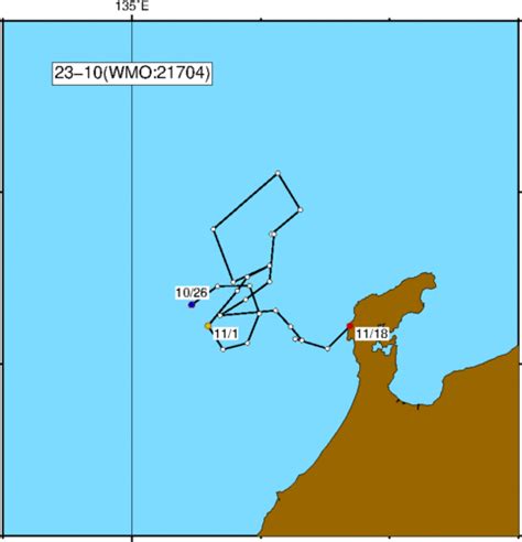 Jma Data Of Oceanographic And Marine Meteorological Observation