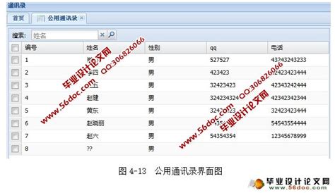 基于SSH的办公自动化OA管理系统的设计与实现 MySQL Javaweb 设计资料网