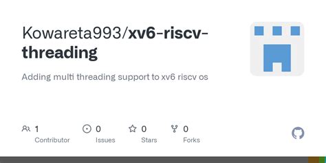 github kowareta993 xv6 riscv threading adding multi threading