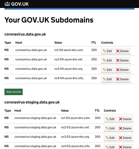 GitHub RichardTowers Govuk Dns User Interface Prototype User