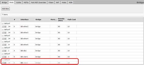 Connect MikroTik Router To A WiFi Access Point And Serve Internet Via Ethernet And WiFi Sergey