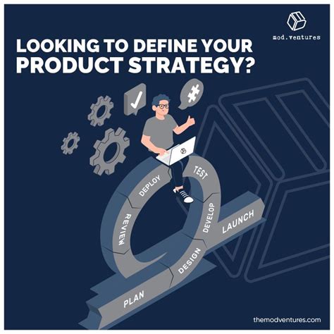 mod on linkedin customsoftware softwaredevelopment techsolutions…