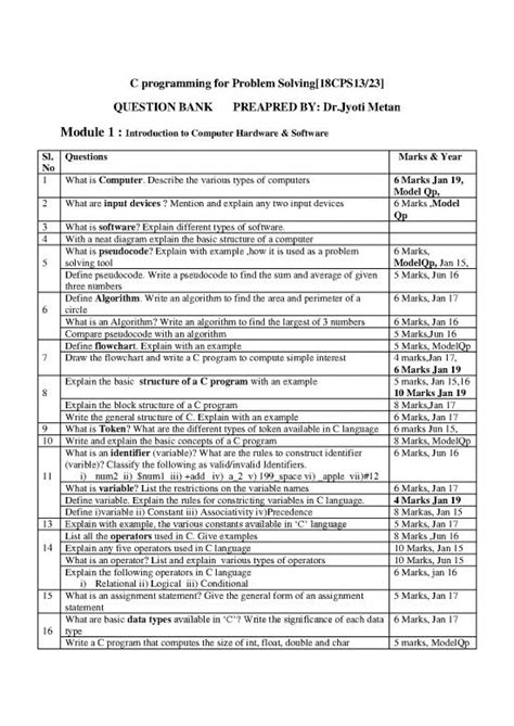 Programming Pdf 183501 Module Wise Question Bank Cps