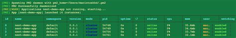 Build A Full Text Search With Nestjs Mongodb Elasticsearch And
