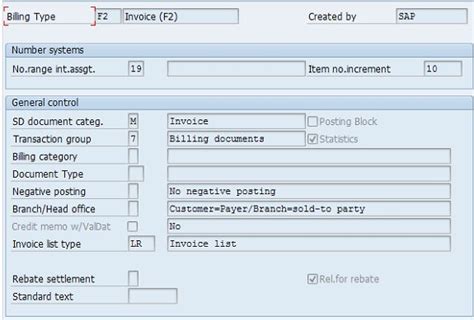 Issue Status Order Related Billing In Sales Order Sap Community
