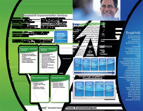 Peoplesoft Overview Pdf Computer Software And Applications Computing