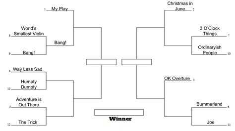 Bang Destroys Worlds Smallest Violin Next Up Is Way Less Sad Vs