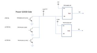 TPS H A SP Enable Input Connection Power Management Forum Power Management TI E E