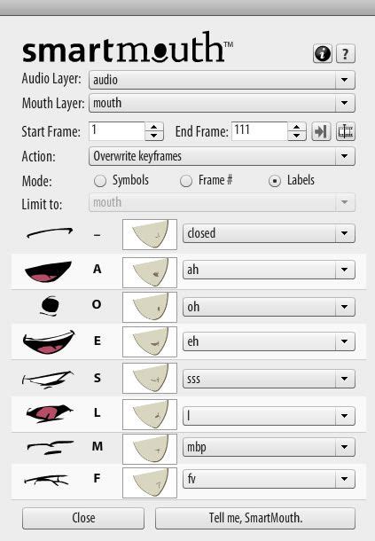 Pin By Stephanie Chiu On Chibi Mouth Animation Animation Reference Lip Sync
