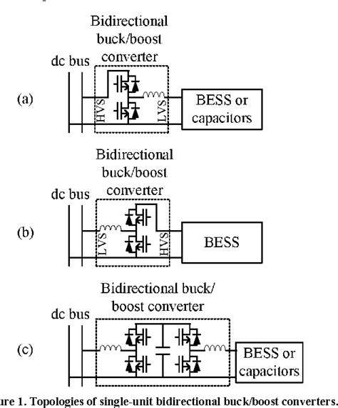 Figure 1 From A Parallel Bidirectional Dcdc Converter Topology For