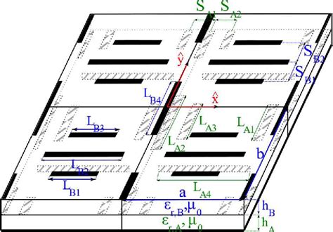 Figure 2 From Reflectarray Antenna For Simultaneous Near Field