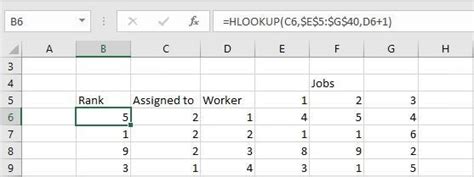 hlookup row index is specified as a cell outside table range 1 how does this work excel