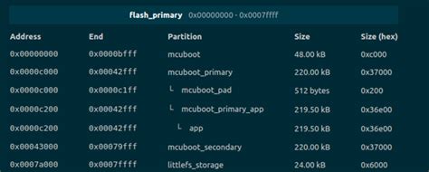 Bootloader Does Not Fit In Flash Nordic Q A Nordic DevZone Nordic DevZone