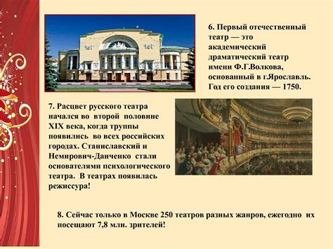 Театры мира презентация для дошкольников (81 фото) - строительство и ...