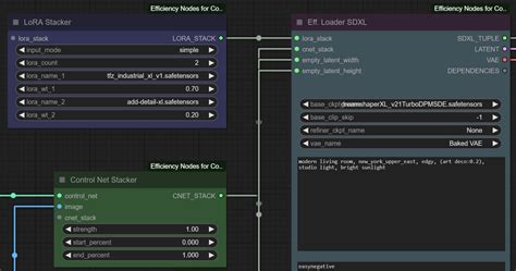 How To Preview The Cnetstack Output From The Efficiency Controlnet