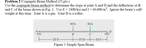 Solved Problem 2 Conjugate Beam Method 15 Pts Use The
